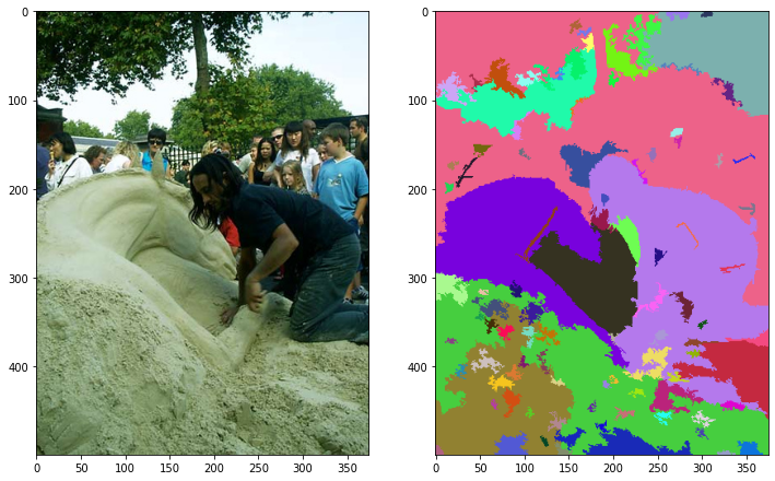 Efficient Graph-Based Image Segmentation | fastpages